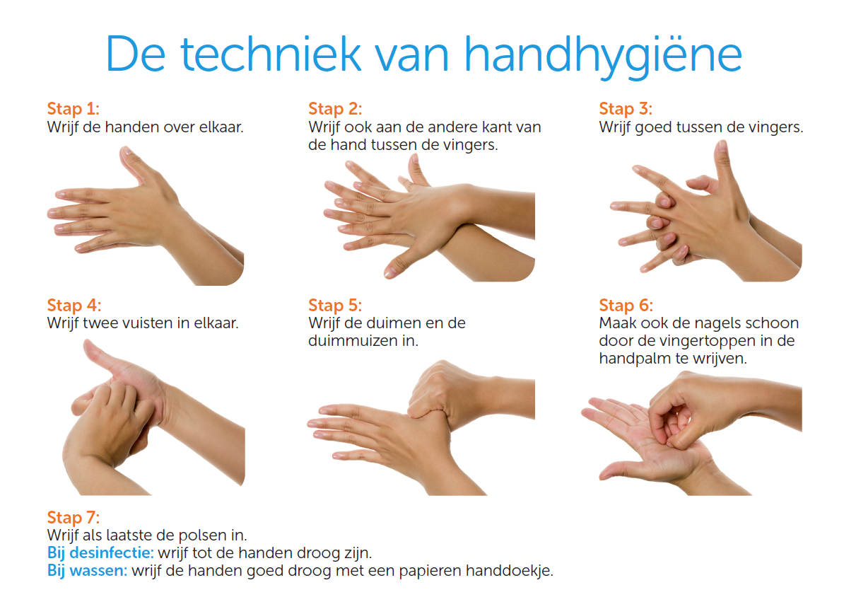 Hygiëne in het ziekenhuis