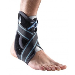 Verzwikking van de enkel