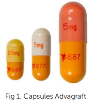 Tacrolimus na niertransplantatie